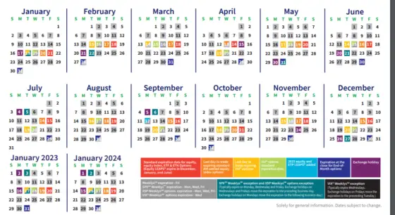 1990-2025 Trading Calendar Equities, 2004-2025 VIX Futures/Options ...